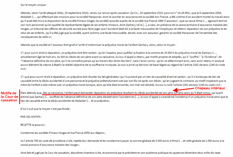 Arrêt de rejet : définition, structure et exemples - Fiches-droit.com