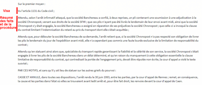 Arrêt de cassation : définition, structure et exemples - Fiches-droit.com