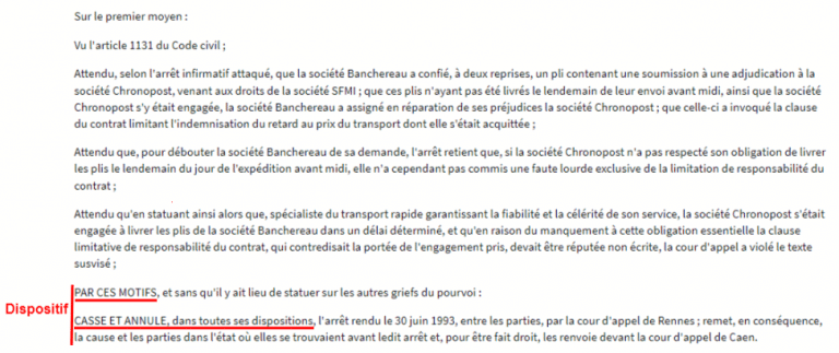 Arrêt de cassation : définition, structure et exemples - Fiches-droit.com